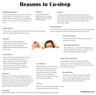 The Ultimate Co-Sleeping Round-Up